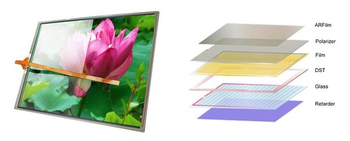 Newsroom News Article Sunlight Readable Touch Screens from Mildex ...